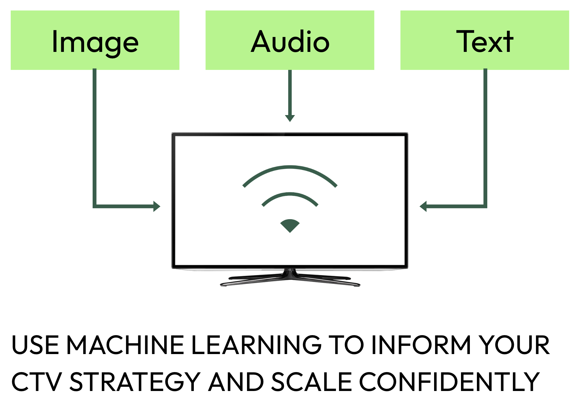 Introducing the Industry's First Video-Level Brand Suitability ...